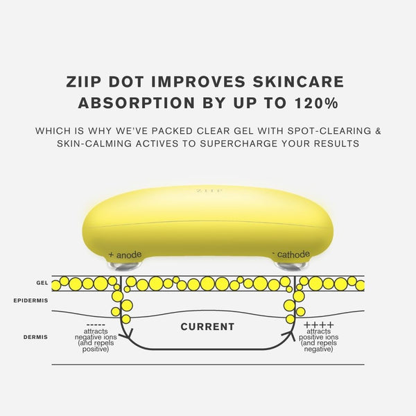 Microcurrent Spot Treatment Device | ZIIP DOT – ZIIP AU